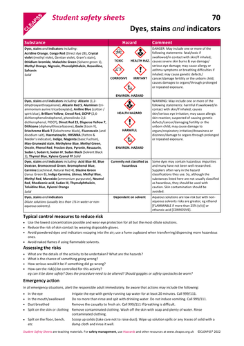 GCSE Biology Required practicals Risk Assessment | Teaching Resources