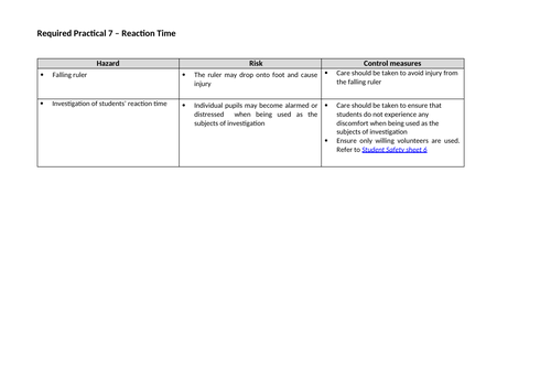 GCSE Biology Required practicals Risk Assessment | Teaching Resources