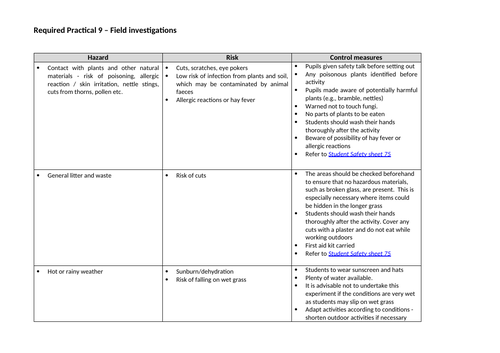 GCSE Biology Required practicals Risk Assessment | Teaching Resources