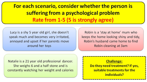 Definitions of abnormality 1 - AQA A Level Psychology (Psychopathology ...