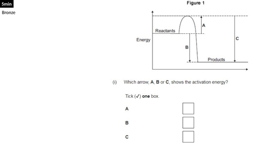 Endothermic and exothermic reactions and reaction profiles | Teaching ...