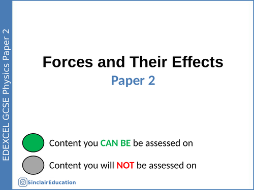 Edexcel GCSE Physics Paper 2 Summary PowerPoints | Teaching Resources