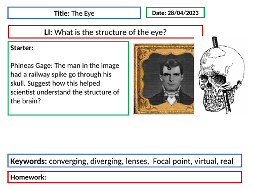 GCSE/iGCSE Biology: The eye | Teaching Resources