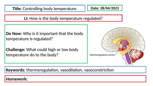 GCSE/iGCSE Biology: Controlling body temperature (thermoregulation ...
