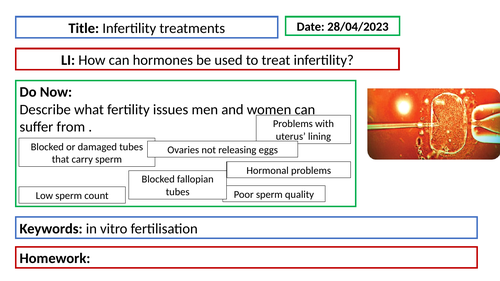 GCSE/iGCSE Biology: Infertility treatment (IVF) | Teaching Resources