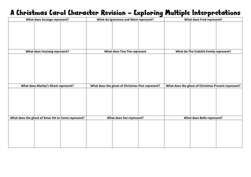 A Christmas Carol - developing A03 analysis worksheet | Teaching Resources