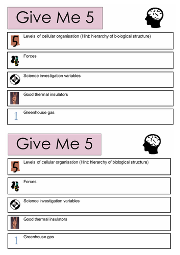 Year 9 science retrieval activities | Teaching Resources