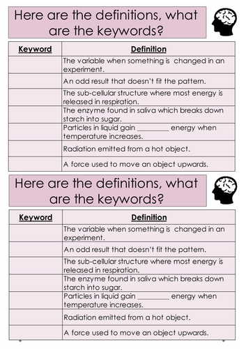 Year 9 science retrieval activities | Teaching Resources