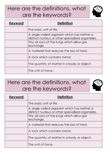 Year 9 science retrieval activities | Teaching Resources