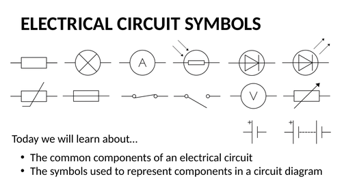 GCSE Physics: Electrical Circuit Symbols Lesson Powerpoint | Teaching ...