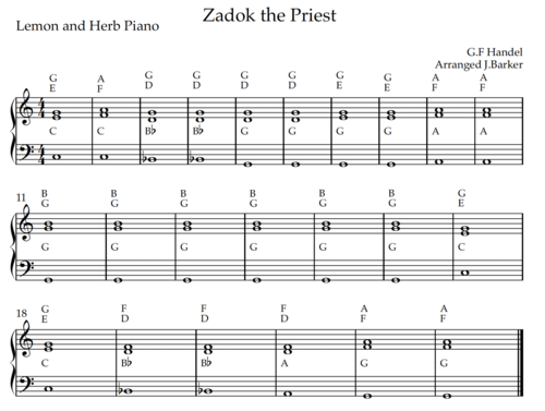 Coronation Music Lesson - History, Background Ensemble lessons using ...