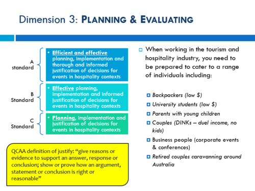 Hospitality Studies – The four sectors of the hospitality industry ...