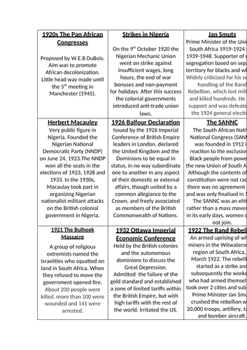 EDEXCEL - Colonisation and Decolonisation in Africa 1870-1981 ...