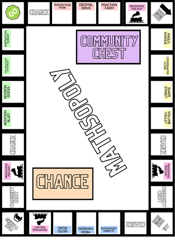 KS2 SATS Maths Monopoly Game | Teaching Resources