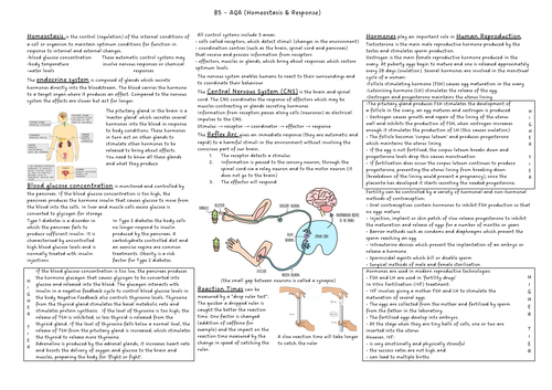 AQA B5 Unit Map (Homeostasis and Response, trilogy) | Teaching Resources