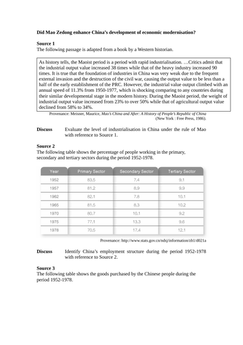 Chinese History - Mao and Deng Xiaoping | Teaching Resources