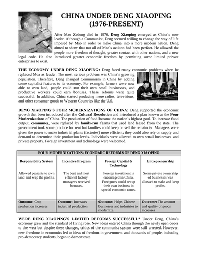Chinese History - Mao and Deng Xiaoping | Teaching Resources