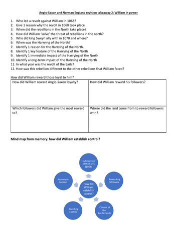 GCSE History Anglo-Saxon and Norman England revision 2- William in ...