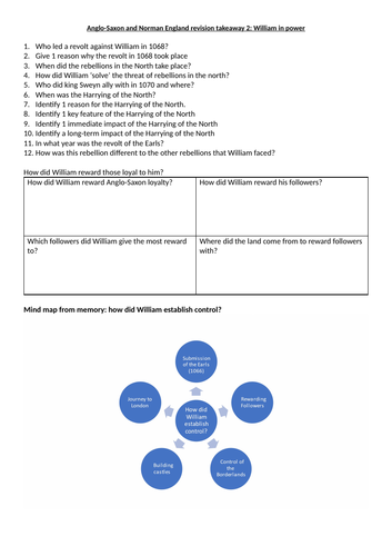 Edexcel/ Pearson GCSE History- Revision Bundle for Anglo-Saxon and ...
