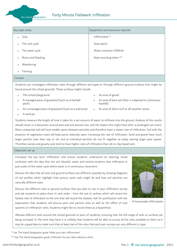 Forty Minute Fieldwork: Infiltration | Teaching Resources