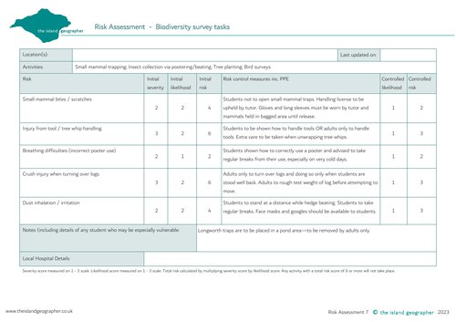 Biodiversity Survey Tasks Risk Assessment | Teaching Resources