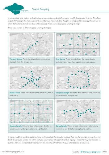 Spatial Sampling | Teaching Resources