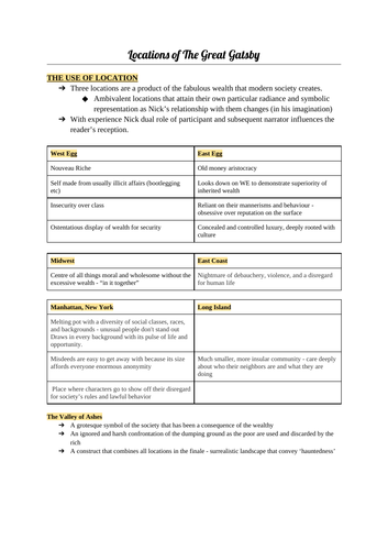 The Great Gatsby Key Notes | Teaching Resources The Great Gatsby Key Notes | Teaching Resources