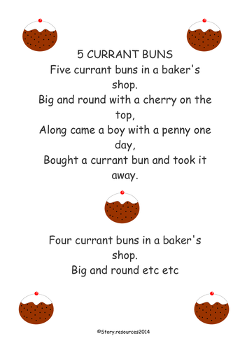 Bakery role play set EYFS KS1 EAD | Teaching Resources