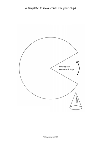 Fish and Chip Shop Role Play set | Teaching Resources