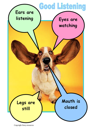 Letters and Sounds Phase 1 EYFS | Teaching Resources