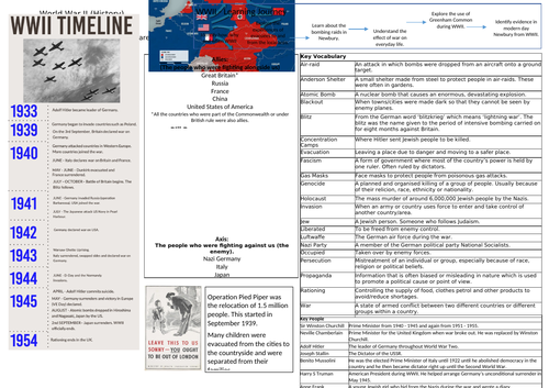 WWII Knowledge Organiser | Teaching Resources WWII Knowledge Organiser | Teaching Resources