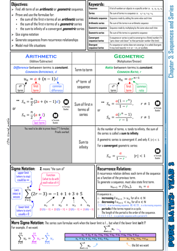 A-level Maths Knowledge Organiser: P2.03 - Sequences & Series | Teaching Resources