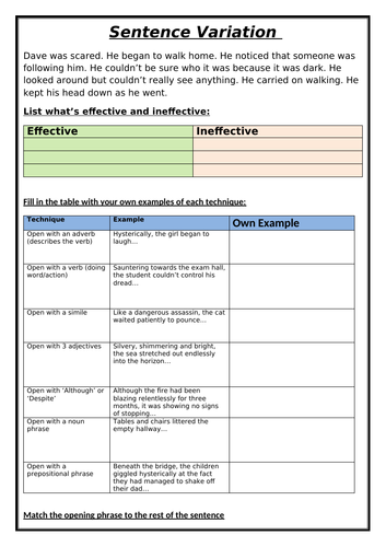 Sentence Variation - 2 lessons | Teaching Resources