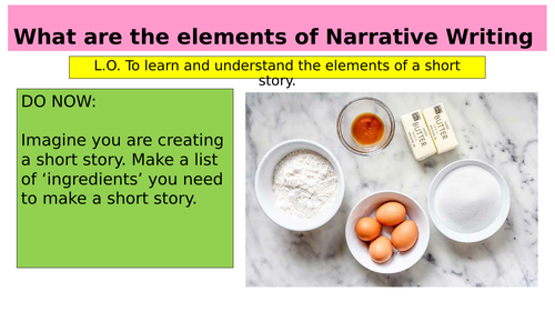Structure Lesson 1 - Ingredients of Short Stories | Teaching Resources