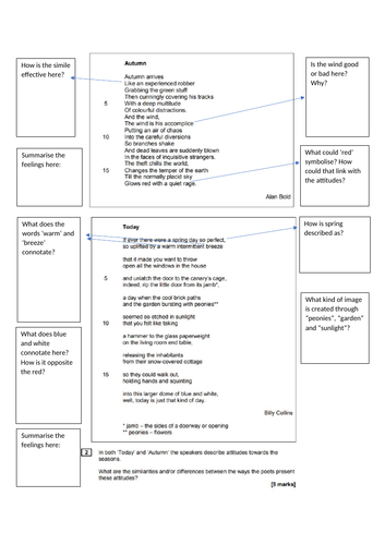 UNSEEN POETRY (COMPARISON) - 4 LESSONS | Teaching Resources
