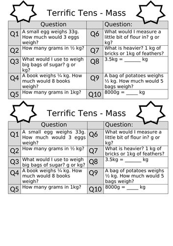 Year 5 Arithmetic Measurement Starters Teaching Resources