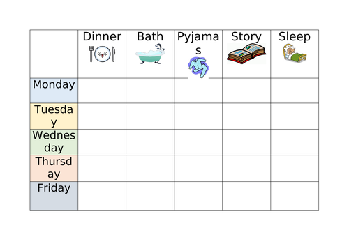 Night time routine chart | Teaching Resources