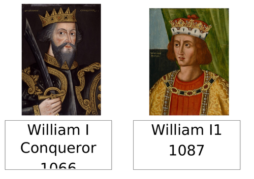 Monarch timeline | Teaching Resources