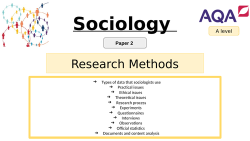 Sociology - Research Methods | Teaching Resources