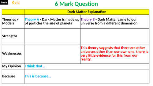 Dark Matter KS3 and KS4 Science Investigating scientific phenomena ...