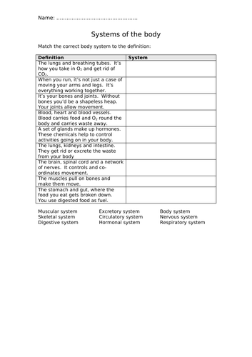 KS3 Year 7 Biology Cells, Tissues, Organs and Organ Systems | Teaching ...