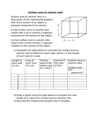 KS3 Year 7 Biology Diffusion Movement of Substances Lesson Presentation ...