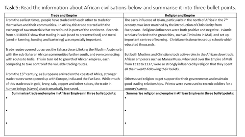 Why study Medieval African History? | Teaching Resources