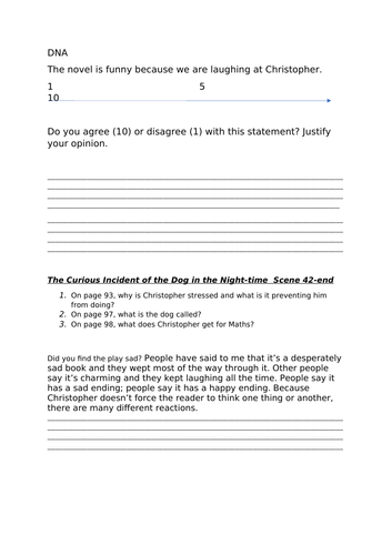 The Curious Incident of the Dog in The Nighttime | Teaching Resources