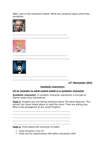 The Bone Sparrow | Teaching Resources