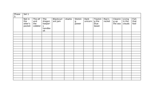 Little Wandle Reading Record | Teaching Resources