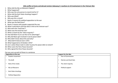 GCSE History USA: conflict at home and abroad revision 4- Reactions to ...