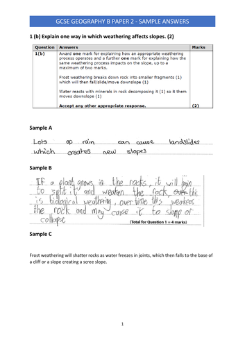 Edexcel B GCSE Geography Paper 1 & 2 - Complete Revision Pack ...