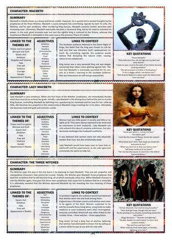 Macbeth Key Character Revision Cards | Teaching Resources