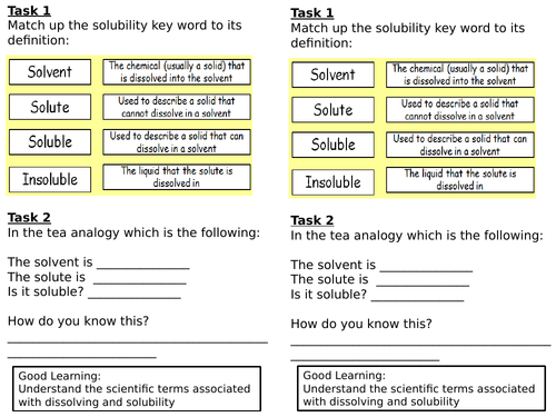 KS3 Chemistry Solutions and Solubility Lesson Presentation and ...